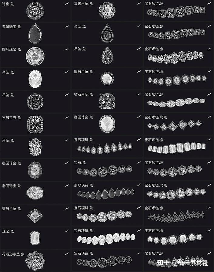 200多款珍珠钻石珠宝首饰笔刷，ps和procreate都有 知乎
