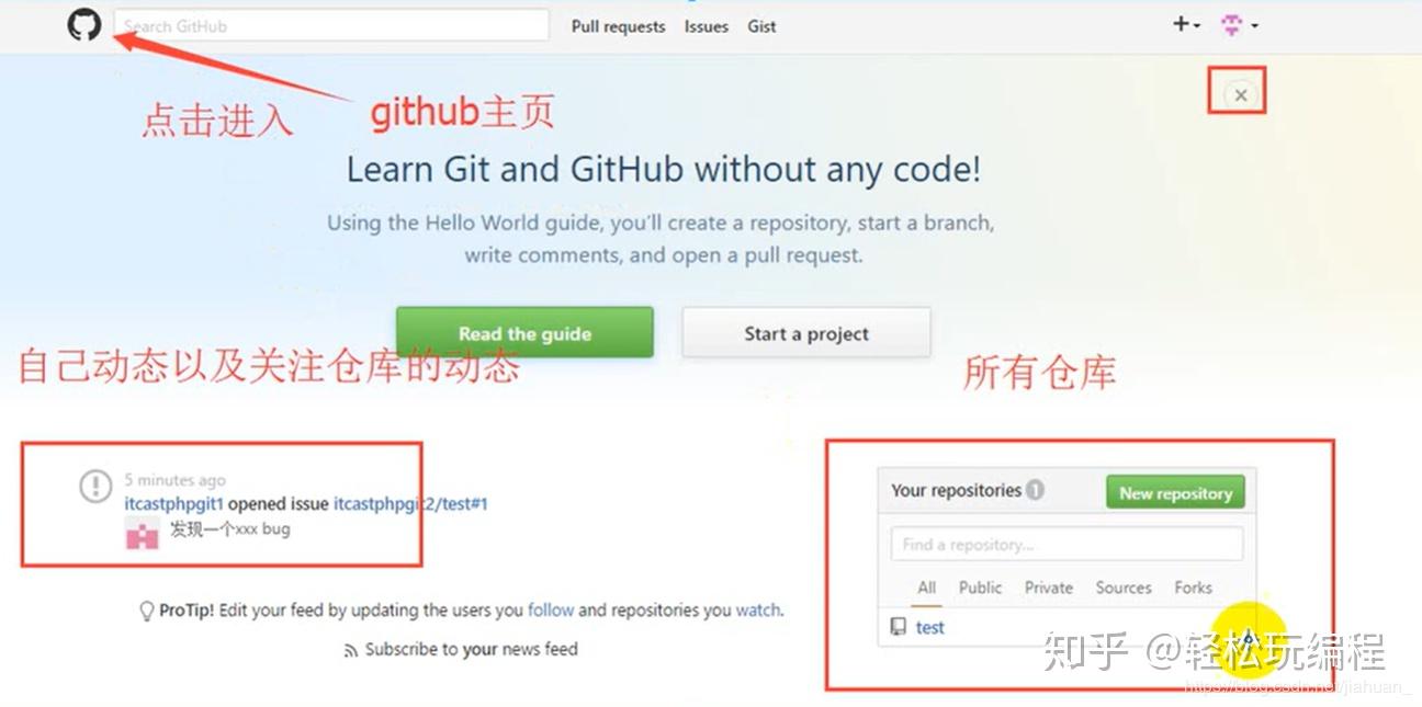 Git和Github详细入门教程（别再跟我说你不会Git和Github) - 知乎