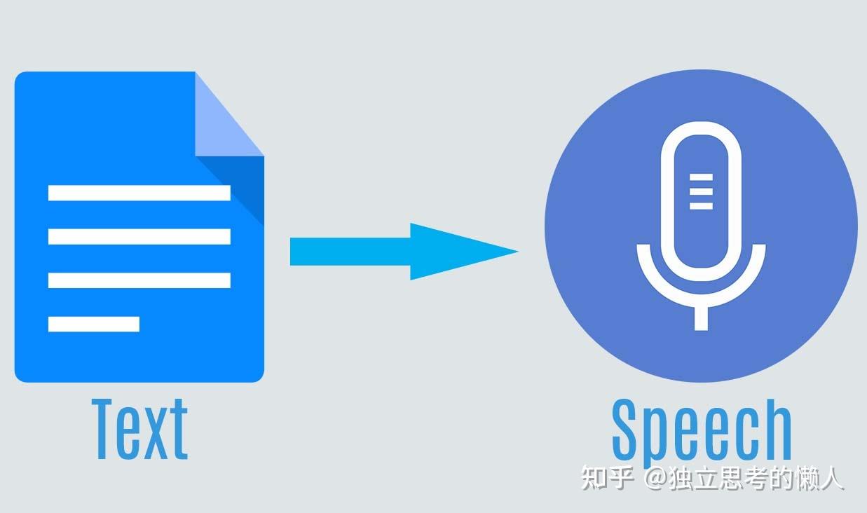 Python教程:离线TTS - 知乎