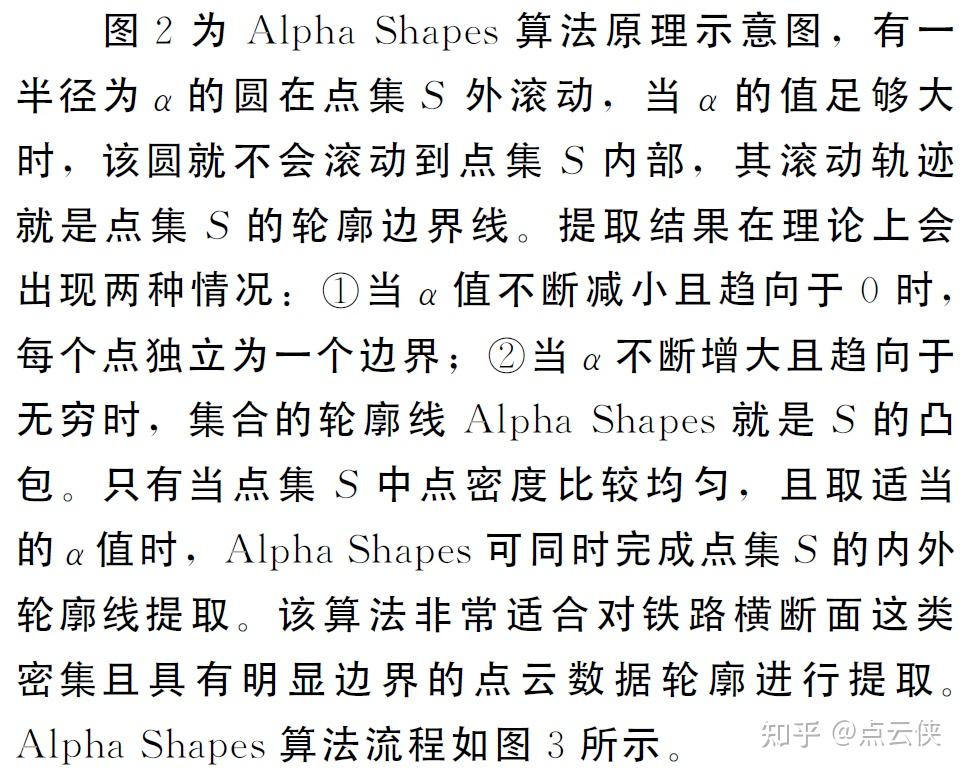 PCL Alpha Shapes算法提取平面点云边界 - 知乎