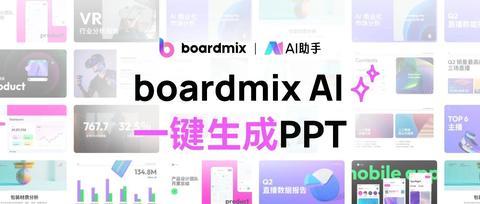 智能AI办公软件boardmix，AI一键生成流程图、PPT、思维导图、AI绘画！ - 知乎