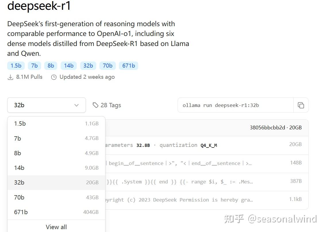 Ubuntu本地部署DeepSeek-R1模型+Dify构建私人专属AI助手 - 知乎