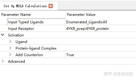 Discovery Studio官方教程（Help-Tutorials） Multi-Site Lambda Dynamics (MSLD) 进行自由能计算 - 知乎