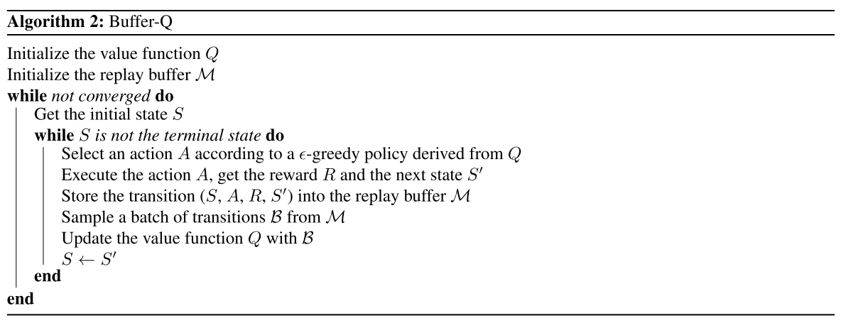 深入论Experience Replay - 知乎