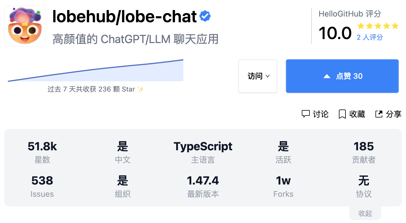盘点！HelloGitHub 年度热门开源项目 - 知乎