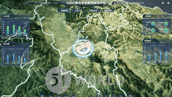 全能攻略来袭！一文讲透51WORLD如何赋能数字化水电站建设 - 知乎