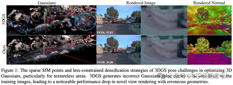 盘一盘自动驾驶中的闭环仿真和三维重建 - 知乎