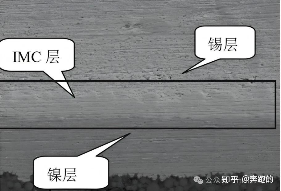 失效分析|IMC（金属间化合物） - 知乎