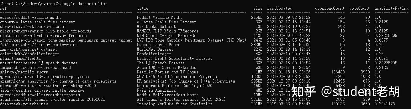 下载kaggle数据集的小妙招 - 知乎