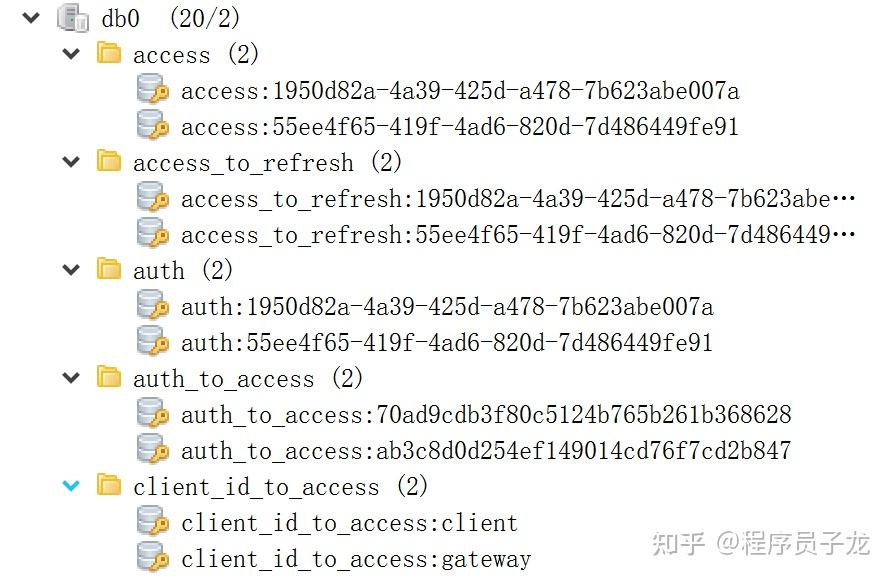 OAuth2.0 详解 - 知乎