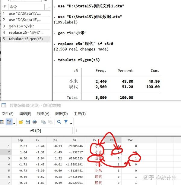 第1集-stata数据导入与处理合集 - 知乎