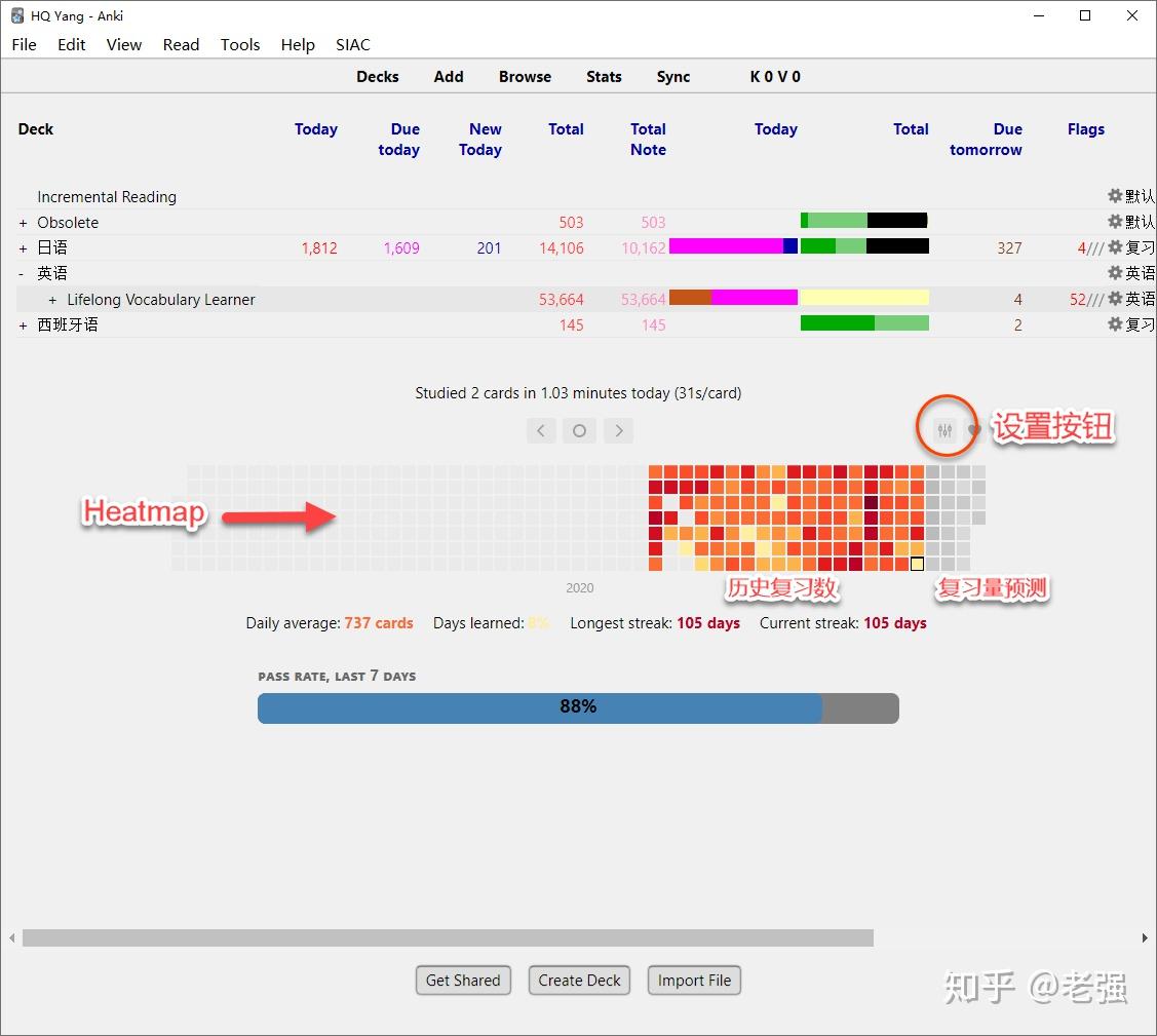 常用的Anki插件（Review Heatmap）（统计类） - 知乎
