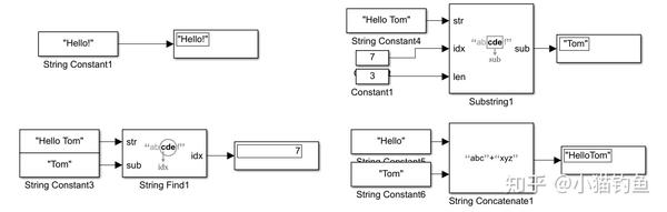 又见Simulink库模型之(12)：字符串 & 消息与事件 - 知乎