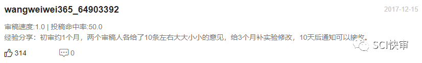 影响因子4.33，平均1-2个月可接受！JCR2区 - 知乎