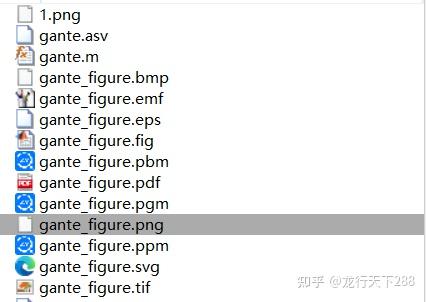 MATLAB绘制调度任务甘特图 - 知乎