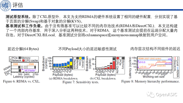 DirectCXL：基于CXL的直接访问、高性能内存分解框架 - 知乎