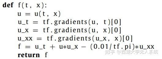 PIML简介以及其在机器人系统中的应用前景 - 知乎