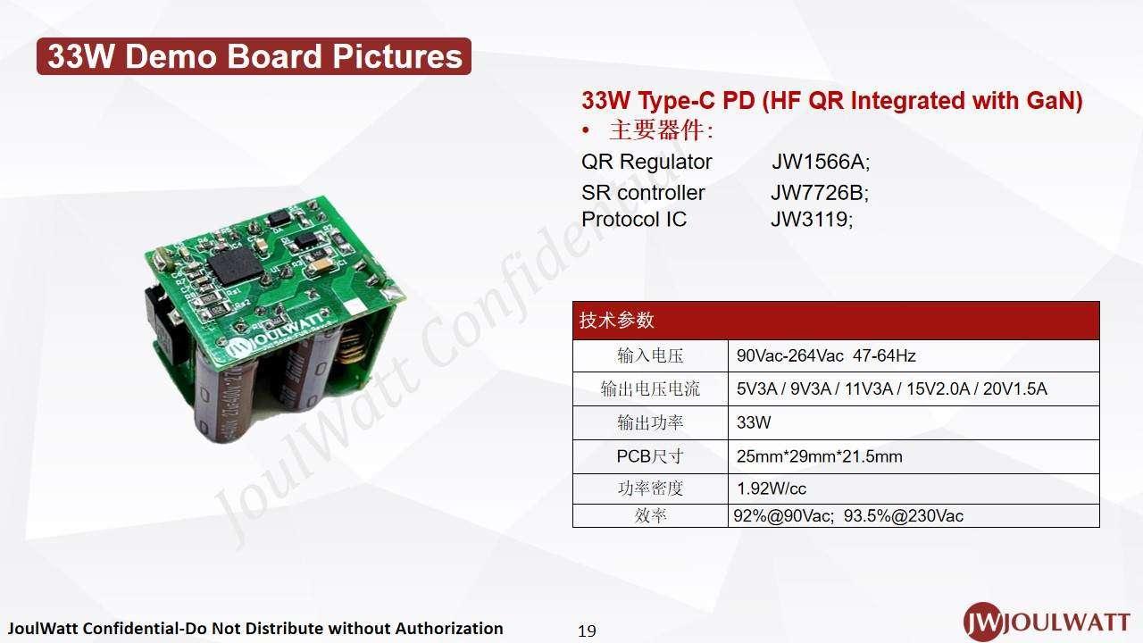 为客户提供端到端全套解决方案，杰华特ACDC方案详解 - 知乎