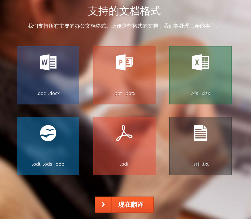 酷站推荐 - onlinedoctranslator.com - 免费的在线文档翻译器 - 知乎