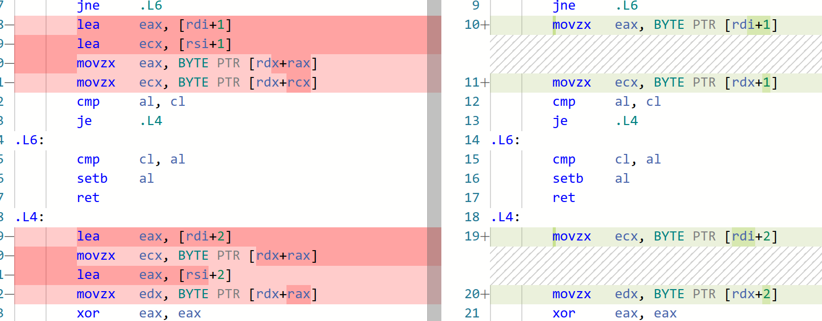 利用整数溢出 UB 优化程序性能：一个真实世界的例子 - 知乎