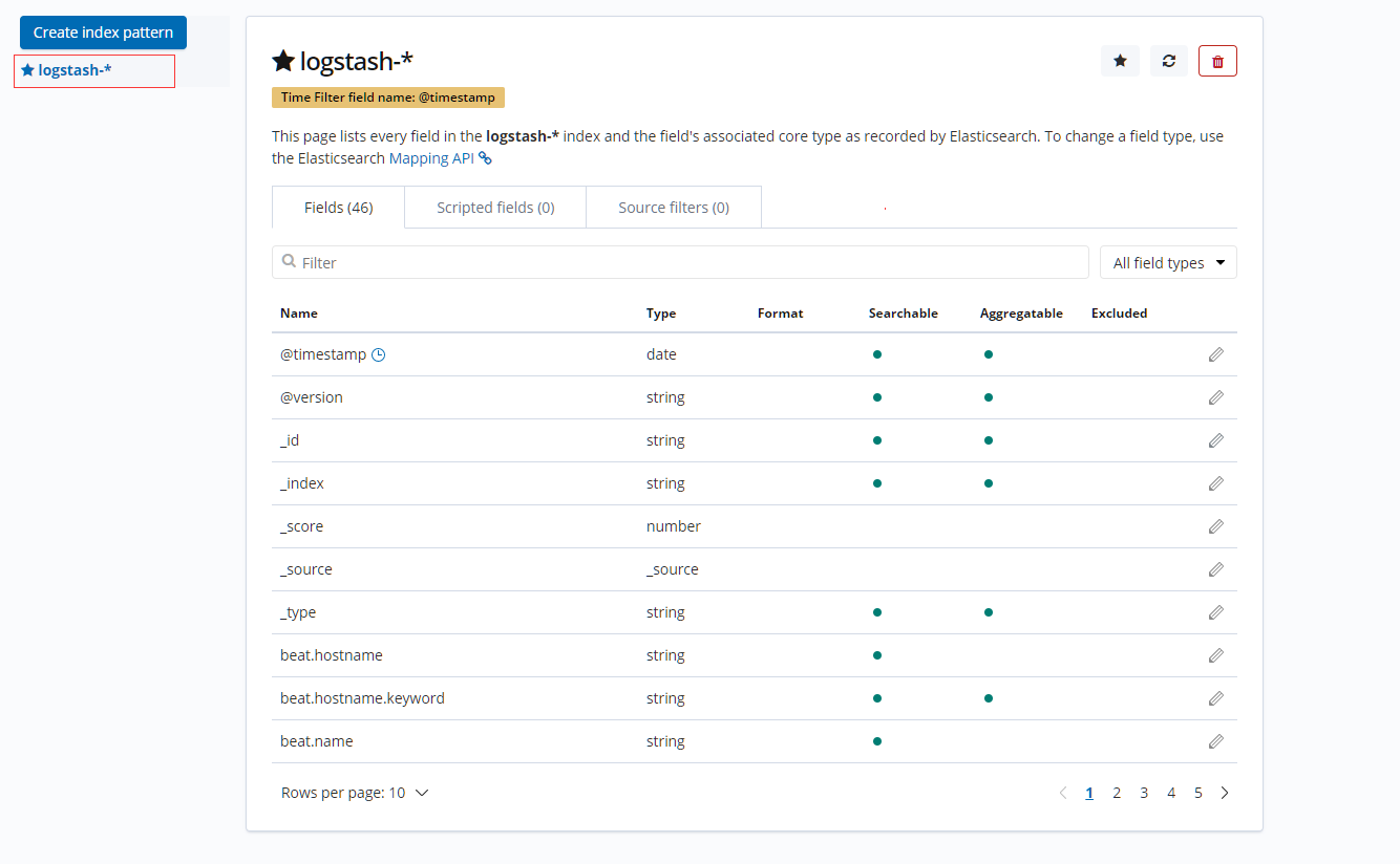 Elasticsearch + Logstash + Filebeat + Kibana搭建ELK日志分析平台（官方推荐的BEATS架构） - 知乎