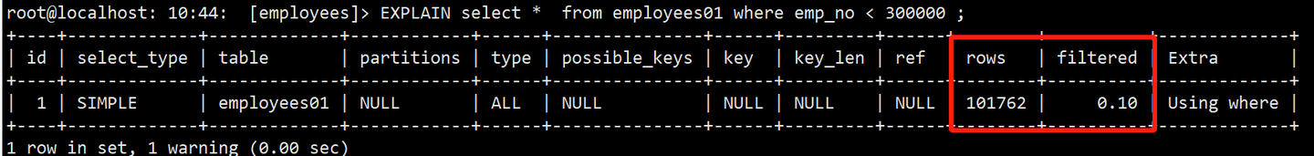 MySQL的Explain：Filtered，key_len，Extra信息解读 - 知乎