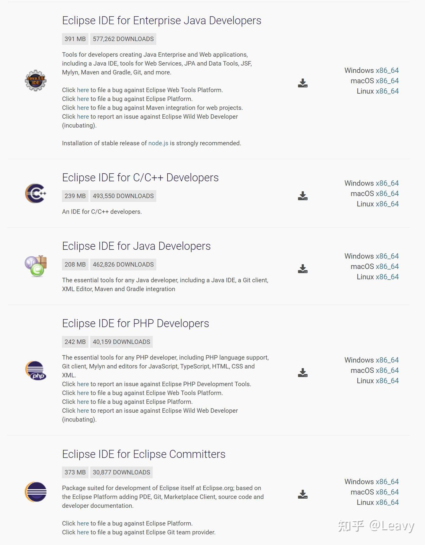 Eclipse e4开发-01-Eclipse RCP介绍 - 知乎