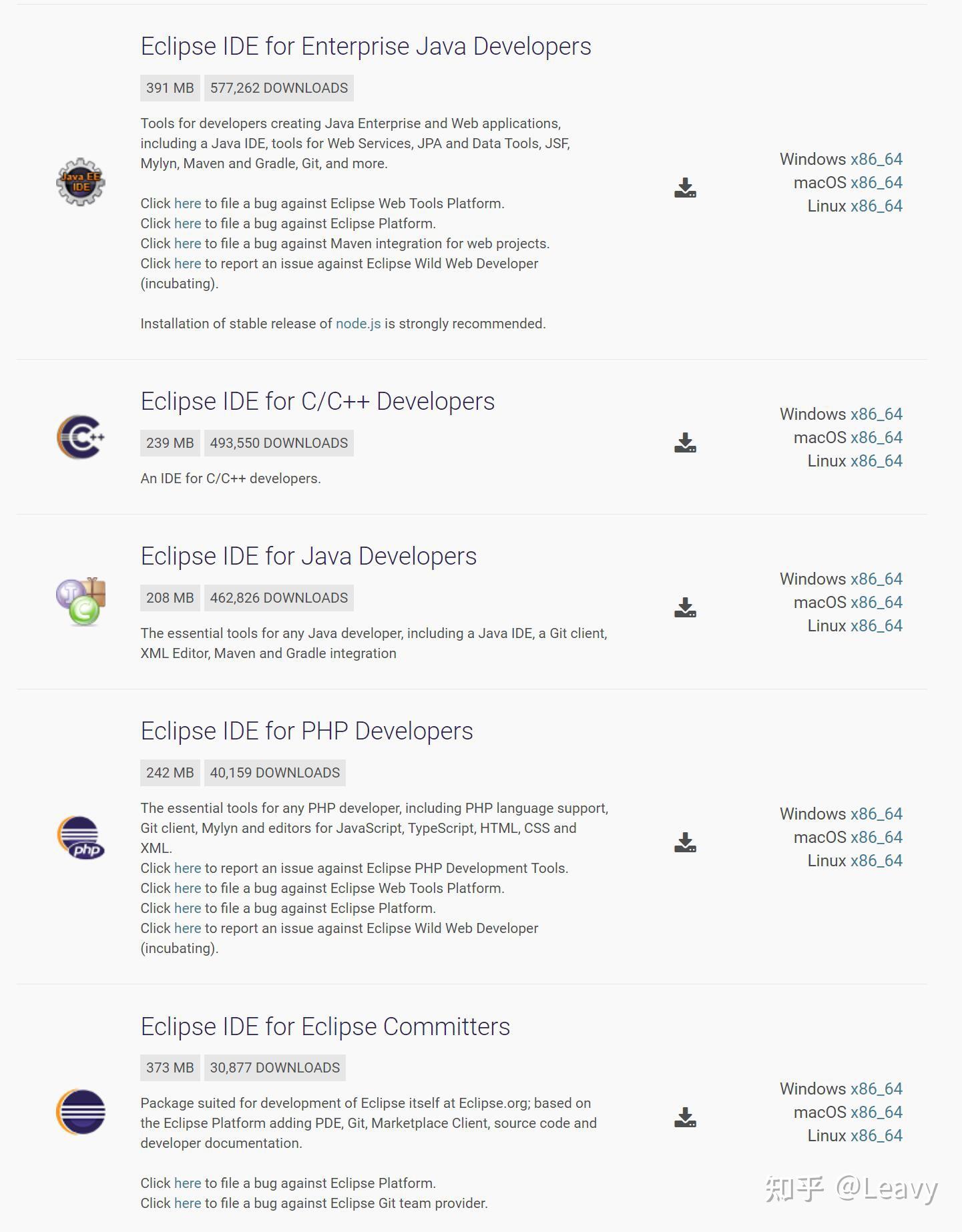Eclipse e4开发-01-Eclipse RCP介绍 - 知乎