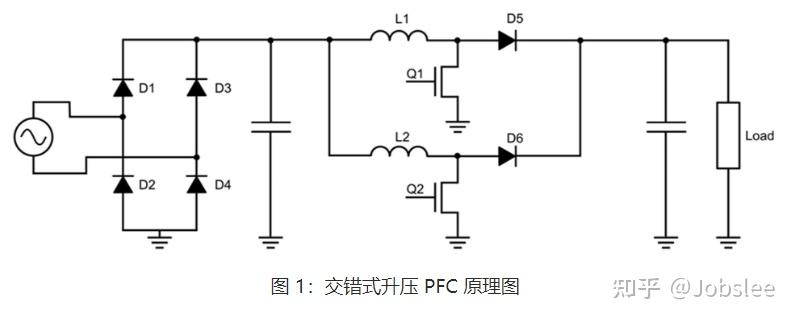 电源---PFC拓扑 - 知乎