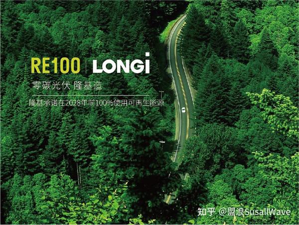 ESG洞见| 给地球加点“绿”，隆基全球发布2021年可持续发展报告 - 知乎