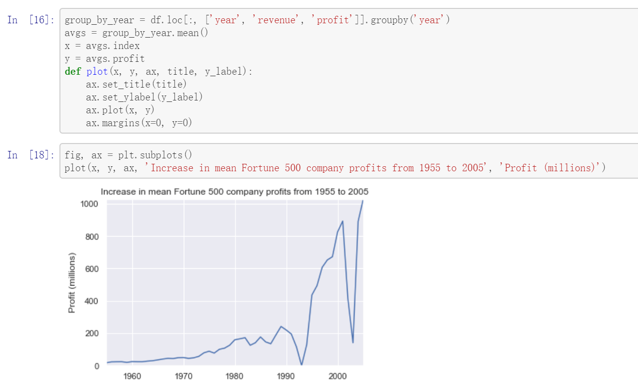 Jupyter notebook 入门教程 - 知乎