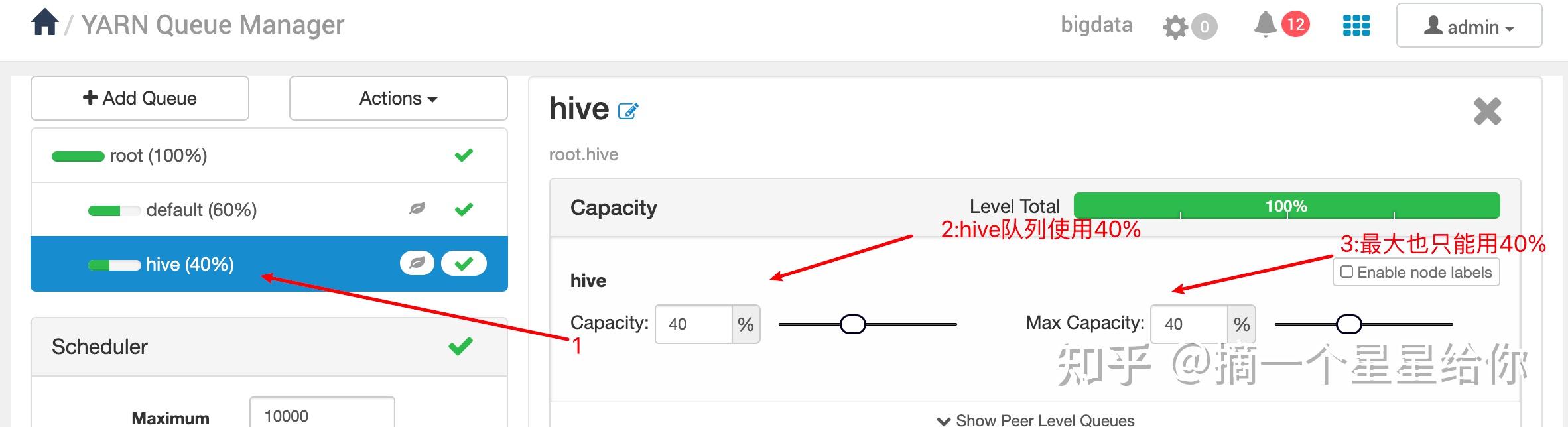 ambari yarn分队列设置 - 知乎