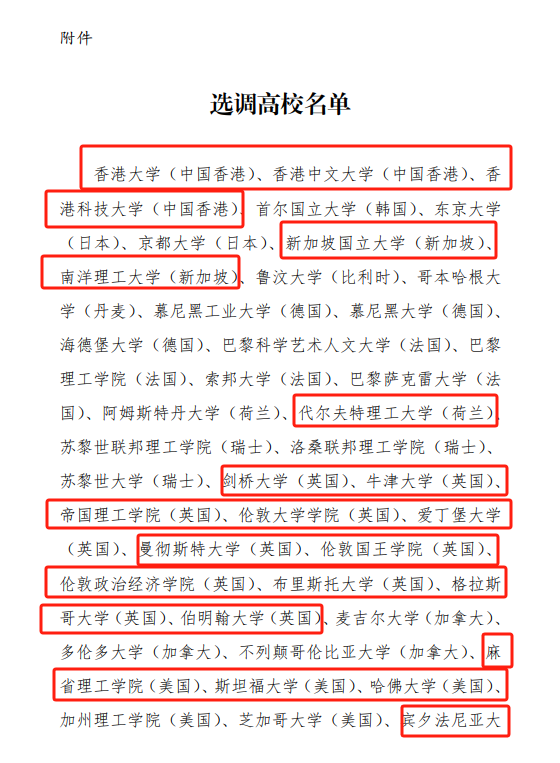 海外QS100院校VS国内985院校，谁更有竞争力？ - 知乎