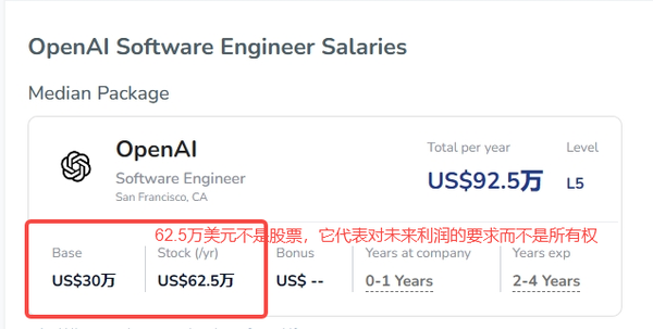 OpenAI高薪的背后，可能爆雷.... - 知乎