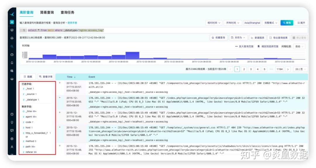 论如何使用基础的 Sql 功能进行数据的过滤和聚类分析 知乎
