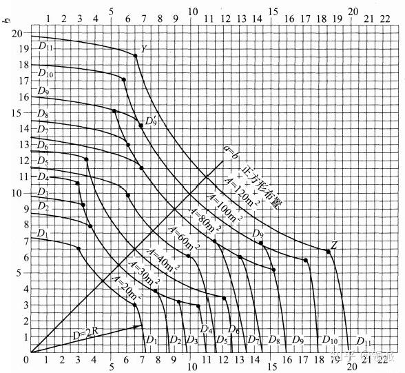 GB 50116-2013 火灾自动报警系统设计规范 - 知乎