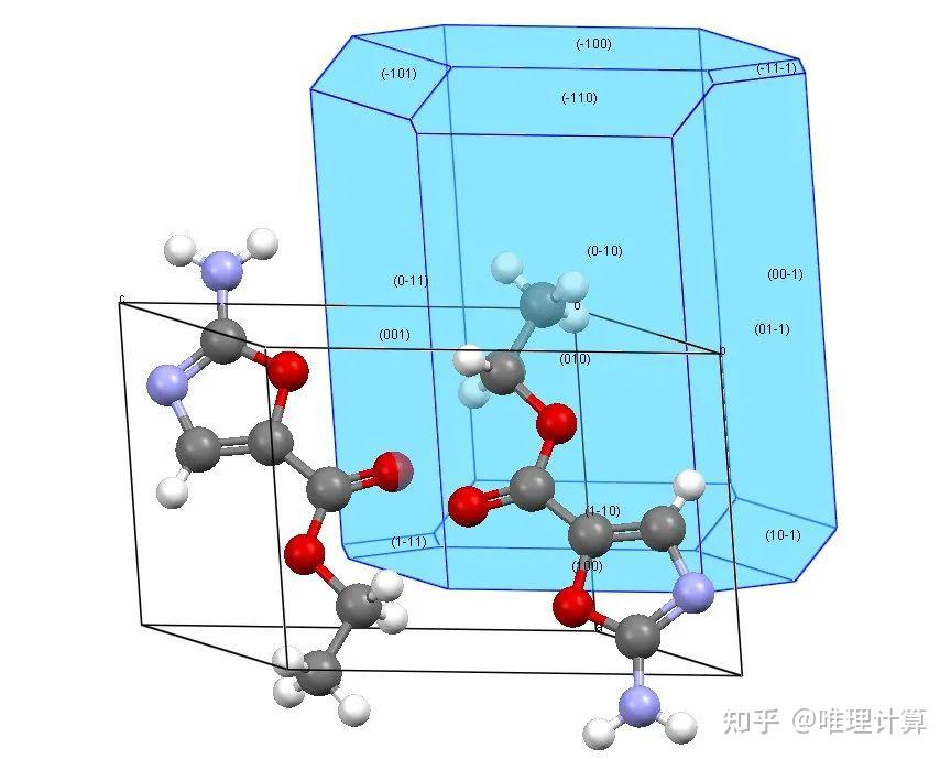 第一性原理||BFDH预测晶体形状 - 知乎