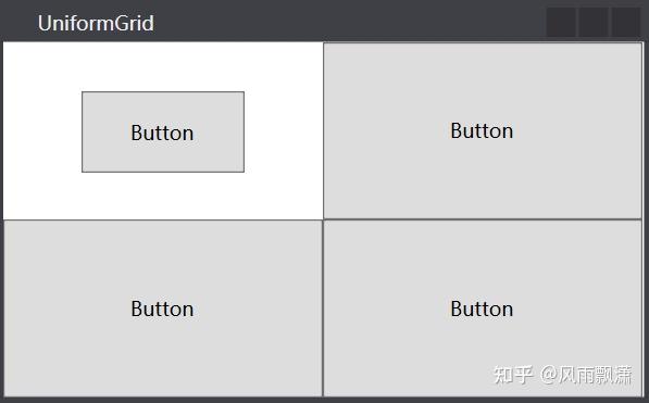 c# WPF 布局控件 - 知乎