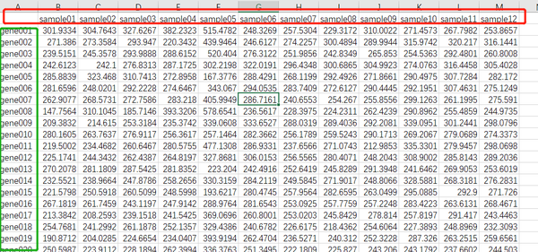 WGCNA分析 | 全流程代码分享 | 代码二 - 知乎
