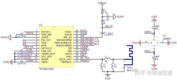 语音芯片WT2605C-24SS在对讲机的运用，实现无线传输的芯片IC - 知乎