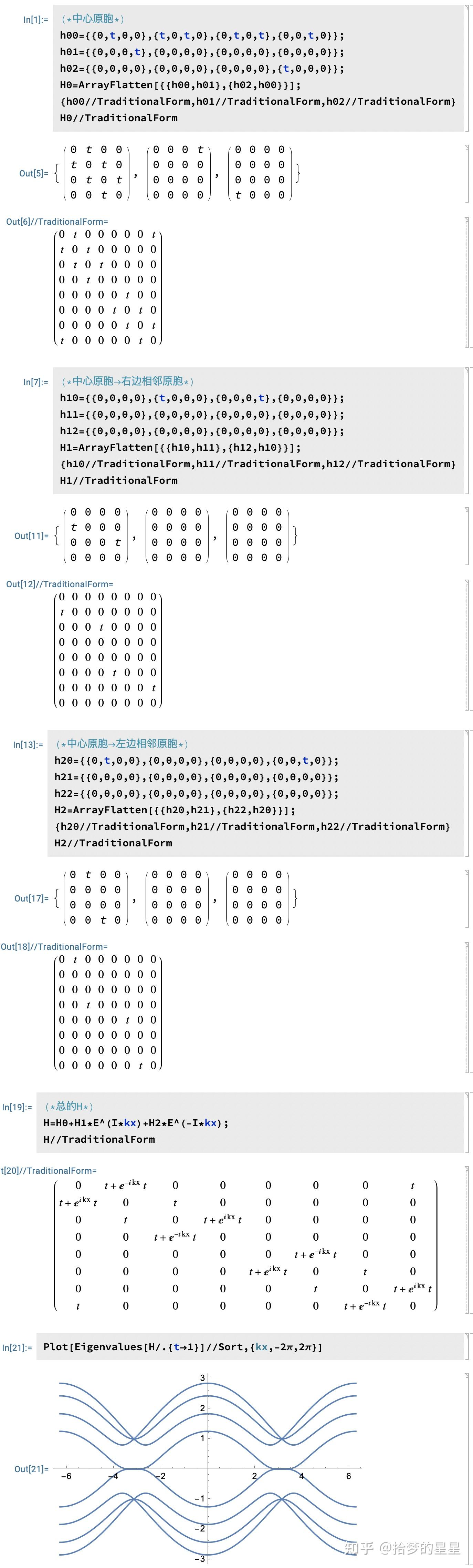 石墨烯的边缘态 - 知乎