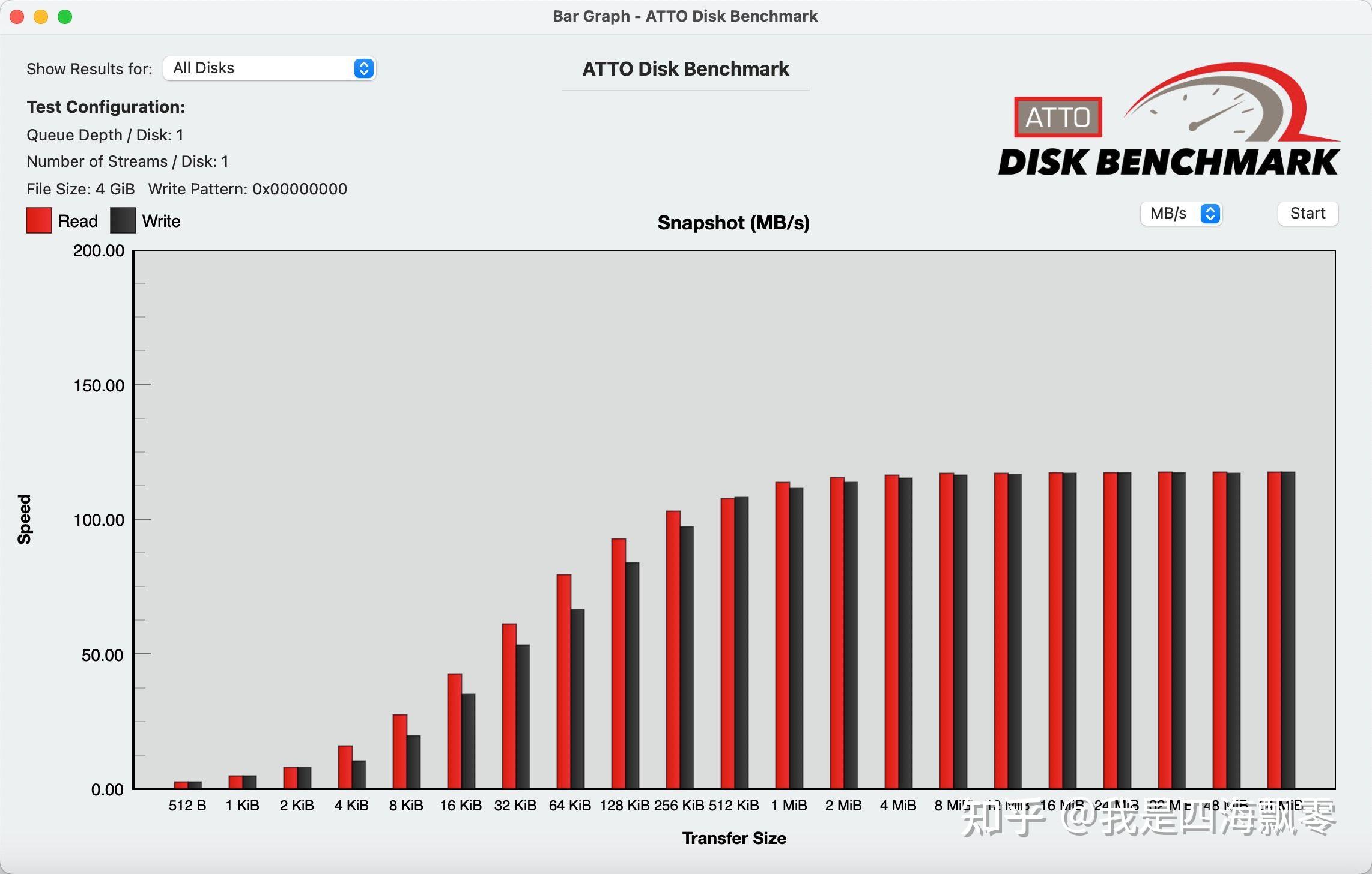 双2.5GbE网口使用需求：绿联DX4600搭配ZTE AX5400 Pro+体验分享 - 知乎