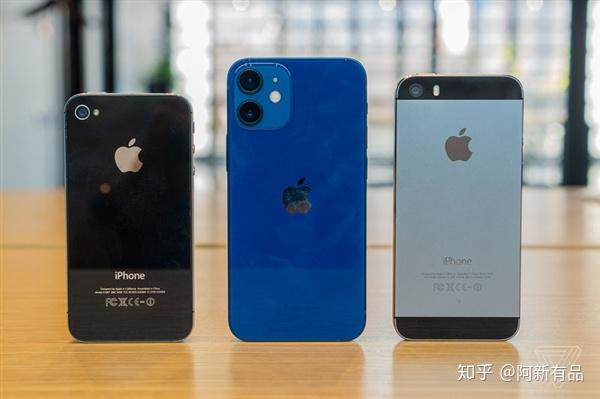 iPhone 12 mini有多小？iPhone 7对比后，身材都惨遭“嫌弃” - 知乎
