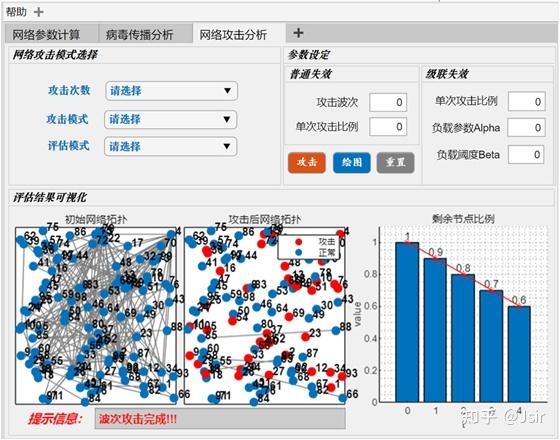 基于matlab App Designer设计复杂网络生成、绘制、动力学仿真与分析工具 知乎