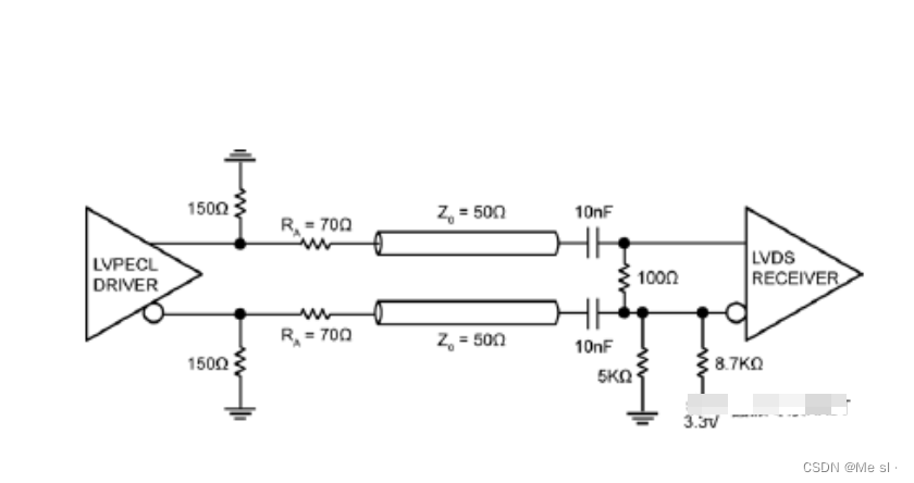 关于差分晶振的LVDS、LVPECL、HCSL、CML模式介绍及其相互转换 - 知乎