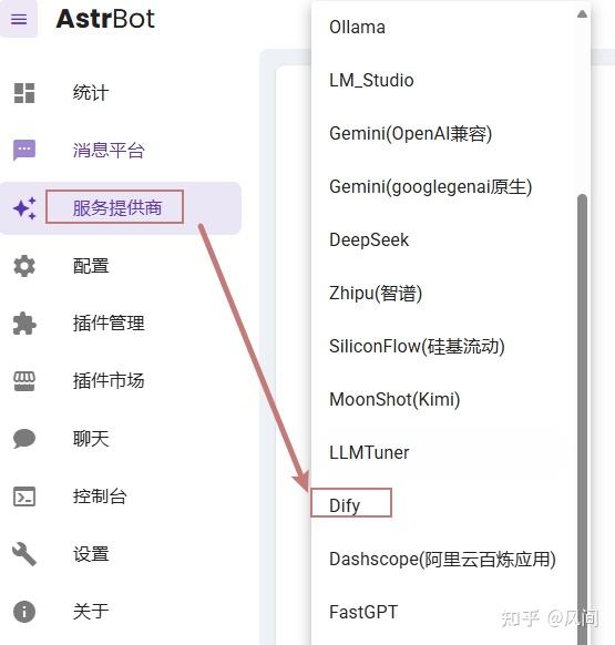 Dify+AstrBot助力企业无门槛使用AI - 知乎