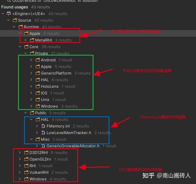 UE4 内存分析工具2(LLM) - 知乎