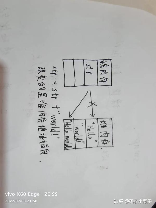 【java】中的string、stringbuffer和stringbuilder的区别 知乎