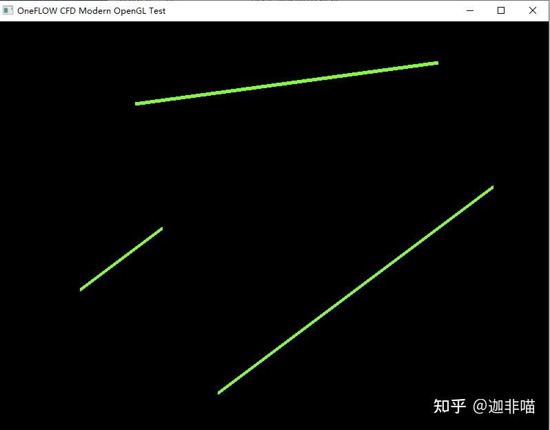 国产CFD开源软件OneFLOW初步加入Modern OpenGL架构 - 知乎