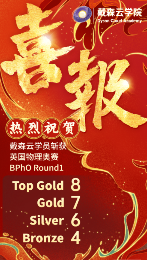 BPhO Round1 23年考试结果怎么样？BPhO Round2考试流程是什么？ - 知乎